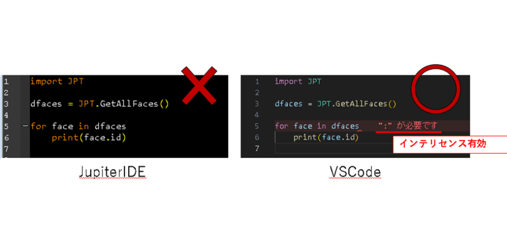 インテリセンスの有効化手順 [VSCode] | PSJ Examples